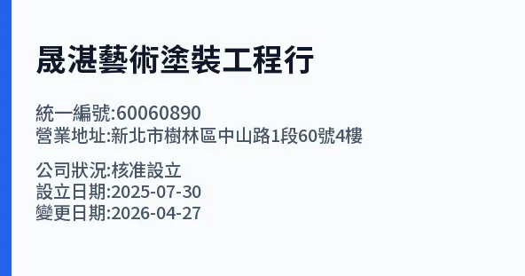 晟湛藝術塗裝工程行的照片-統編 60060890(新北市) 公司登記資料與營業項目詳細圖表