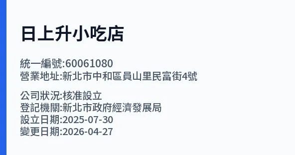 日上升小吃店的照片-統編 60061080(新北市) 公司登記資料與營業項目詳細圖表