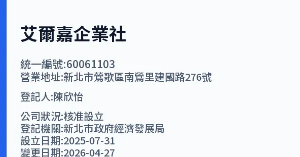 艾爾嘉企業社的照片-統編 60061103(新北市) 公司登記資料與營業項目詳細圖表