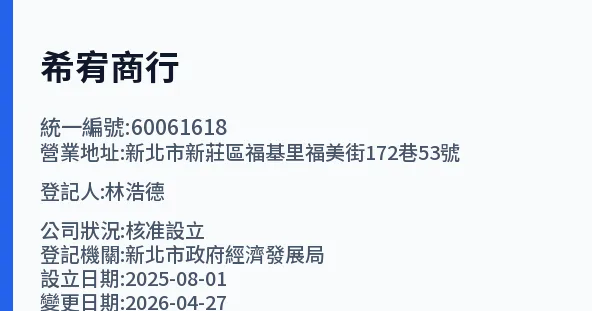 希宥商行的照片-統編 60061618(新北市) 公司登記資料與營業項目詳細圖表