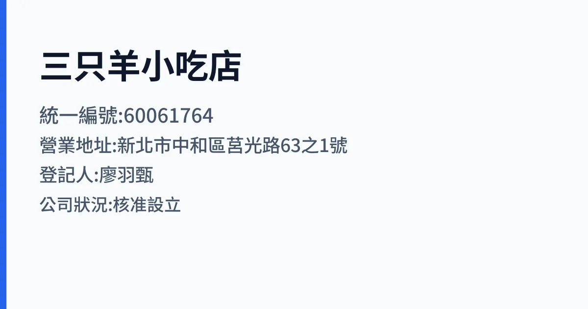 三只羊小吃店 - 統編 60061764(新北市) 公司登記資料與營業項目詳細圖表