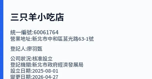 三只羊小吃店的照片-統編 60061764(新北市) 公司登記資料與營業項目詳細圖表