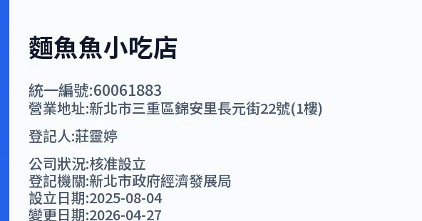 麵魚魚小吃店的照片-統編 60061883(新北市) 公司登記資料與營業項目詳細圖表