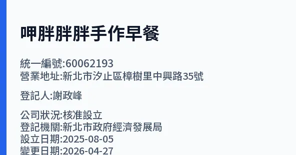 呷胖胖胖手作早餐的照片-統編 60062193(新北市) 公司登記資料與營業項目詳細圖表