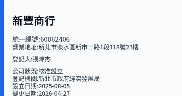 新豐商行的照片-統編 60062406(新北市) 公司登記資料與營業項目詳細圖表