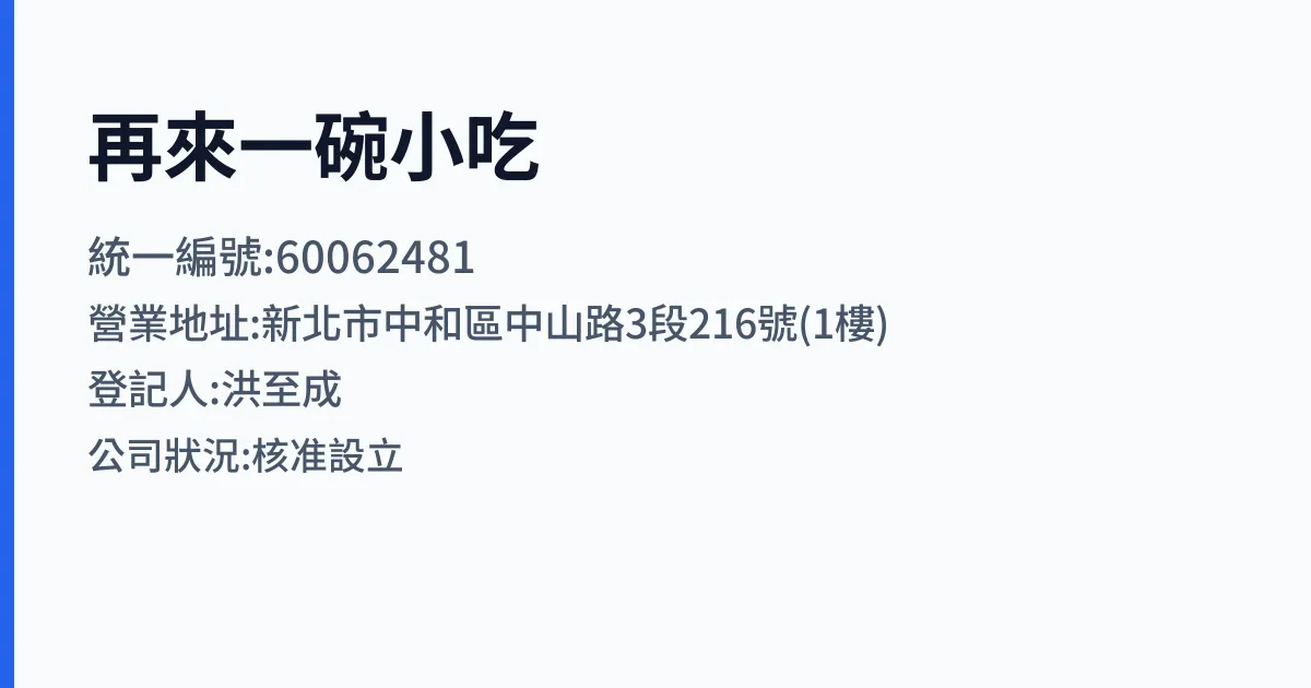再來一碗小吃 - 統編 60062481(新北市) 公司登記資料與營業項目詳細圖表