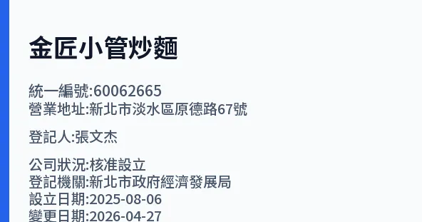 金匠小管炒麵的照片-統編 60062665(新北市) 公司登記資料與營業項目詳細圖表