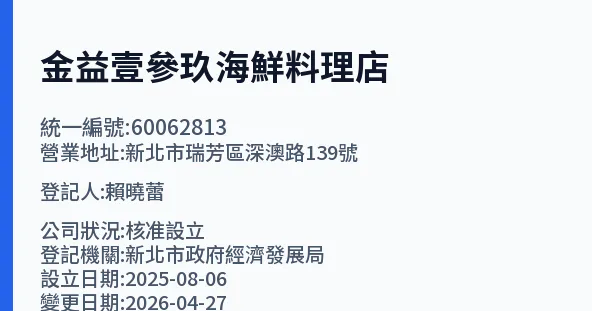 金益壹參玖海鮮料理店的照片-統編 60062813(新北市) 公司登記資料與營業項目詳細圖表