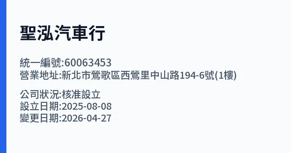 聖泓汽車行的照片-統編 60063453(新北市) 公司登記資料與營業項目詳細圖表