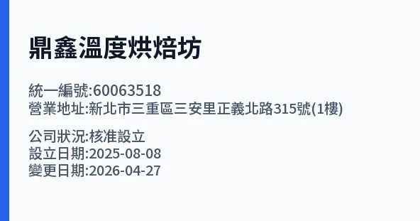 鼎鑫溫度烘焙坊的照片-統編 60063518(新北市) 公司登記資料與營業項目詳細圖表