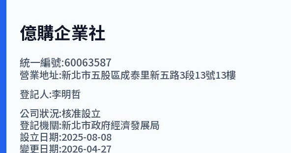 億購企業社的照片-統編 60063587(新北市) 公司登記資料與營業項目詳細圖表