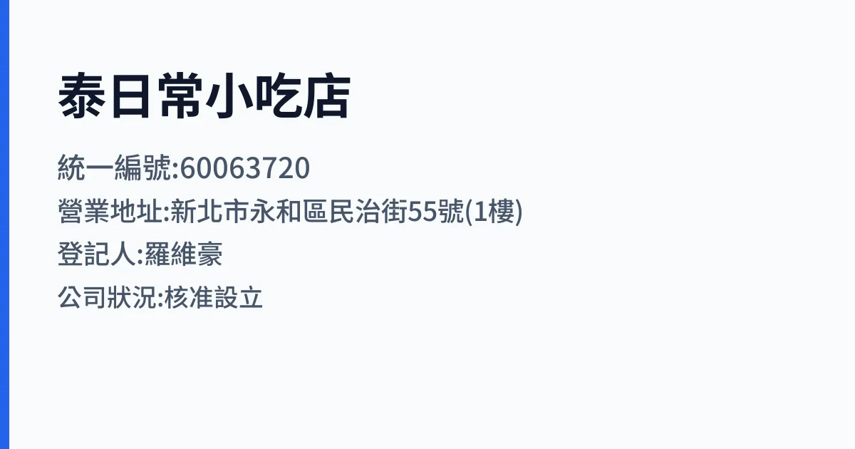 泰日常小吃店 - 統編 60063720（新北市） 公司登記資料與營業項目詳細圖表