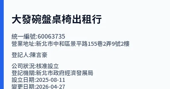 大發碗盤桌椅出租行的照片-統編 60063735(新北市) 公司登記資料與營業項目詳細圖表
