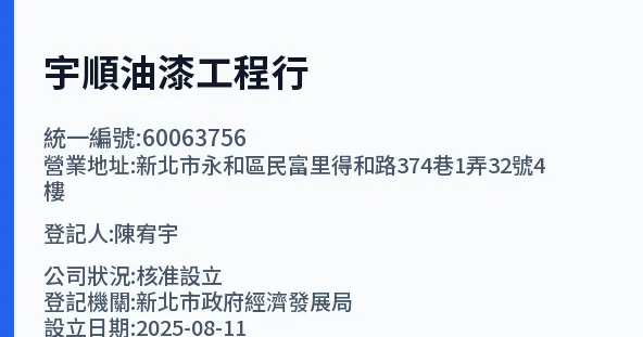 宇順油漆工程行的照片-統編 60063756(新北市) 公司登記資料與營業項目詳細圖表