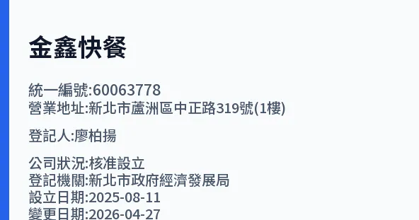 金鑫快餐的照片-統編 60063778(新北市) 公司登記資料與營業項目詳細圖表