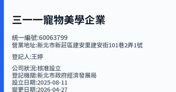 三一一寵物美學企業的照片-統編 60063799(新北市) 公司登記資料與營業項目詳細圖表