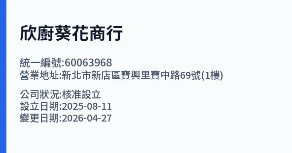 欣廚葵花商行的照片-統編 60063968(新北市) 公司登記資料與營業項目詳細圖表