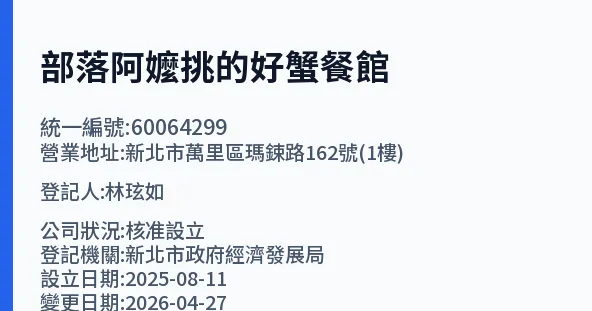 部落阿嬤挑的好蟹餐館的照片-統編 60064299(新北市) 公司登記資料與營業項目詳細圖表