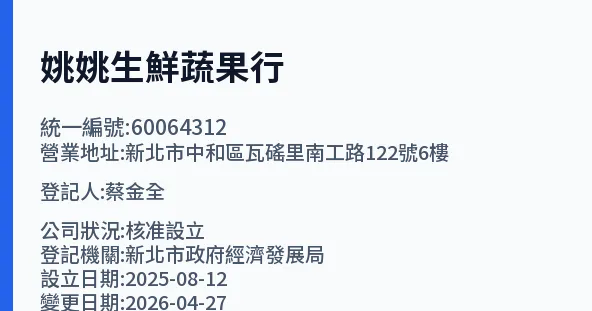 姚姚生鮮蔬果行的照片-統編 60064312(新北市) 公司登記資料與營業項目詳細圖表