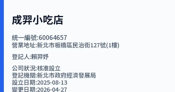 成羿小吃店的照片-統編 60064657(新北市) 公司登記資料與營業項目詳細圖表
