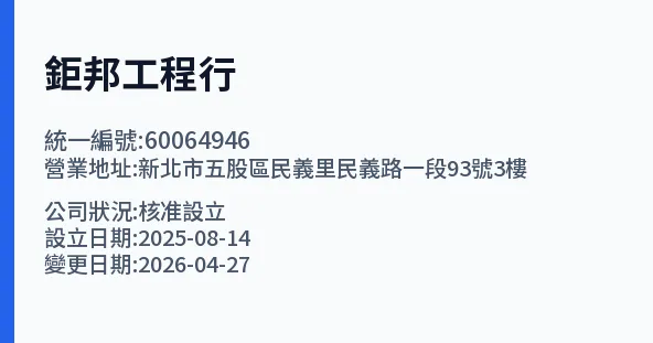 鉅邦工程行的照片-統編 60064946(新北市) 公司登記資料與營業項目詳細圖表