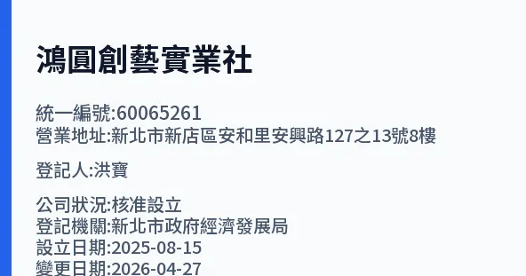 鴻圓創藝實業社的照片-統編 60065261(新北市) 公司登記資料與營業項目詳細圖表