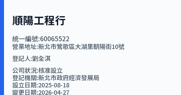 順陽工程行的照片-統編 60065522(新北市) 公司登記資料與營業項目詳細圖表
