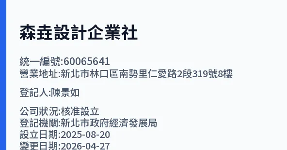 森垚設計企業社的照片-統編 60065641(新北市) 公司登記資料與營業項目詳細圖表