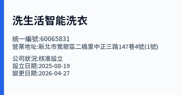 洗生活智能洗衣的照片-統編 60065831(新北市) 公司登記資料與營業項目詳細圖表