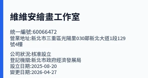 維維安繪畫工作室的照片-統編 60066472(新北市) 公司登記資料與營業項目詳細圖表