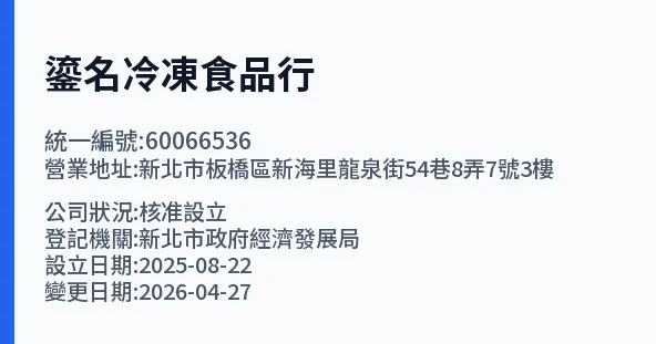 鎏名冷凍食品行的照片-統編 60066536(新北市) 公司登記資料與營業項目詳細圖表