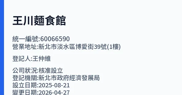 王川麵食館的照片-統編 60066590(新北市) 公司登記資料與營業項目詳細圖表