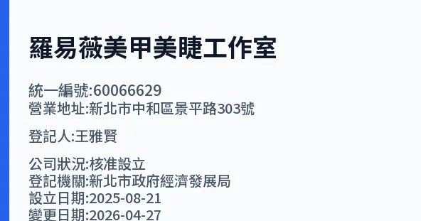 羅易薇美甲美睫工作室的照片-統編 60066629(新北市) 公司登記資料與營業項目詳細圖表