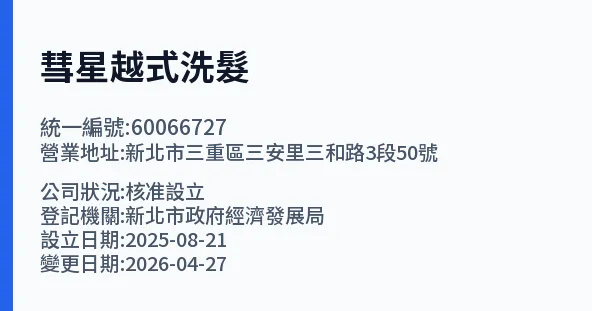 彗星越式洗髮的照片-統編 60066727(新北市) 公司登記資料與營業項目詳細圖表
