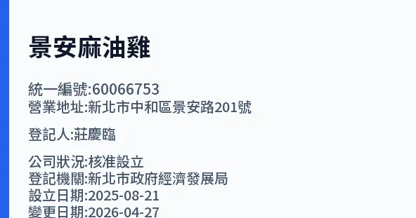 景安麻油雞的照片-統編 60066753(新北市) 公司登記資料與營業項目詳細圖表