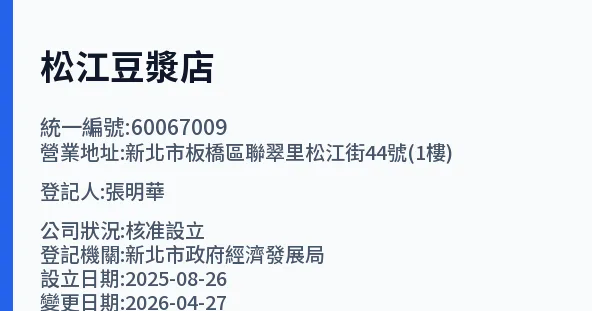 松江豆漿店的照片-統編 60067009(新北市) 公司登記資料與營業項目詳細圖表