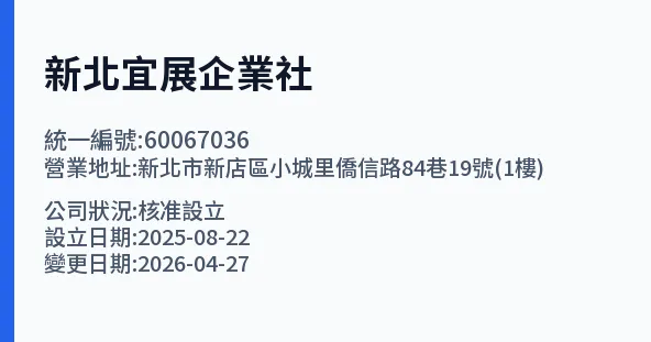 新北宜展企業社的照片-統編 60067036(新北市) 公司登記資料與營業項目詳細圖表