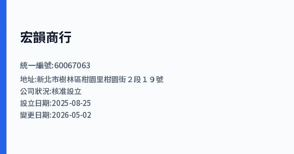 宏韻商行的照片-統編 60067063(新北市) 公司登記資料與營業項目詳細圖表