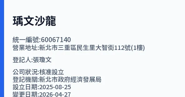 瑀文沙龍的照片-統編 60067140(新北市) 公司登記資料與營業項目詳細圖表