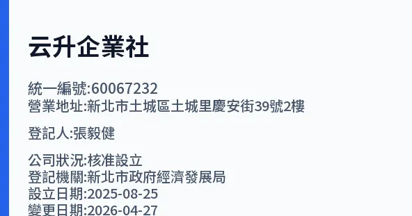 云升企業社的照片-統編 60067232(新北市) 公司登記資料與營業項目詳細圖表