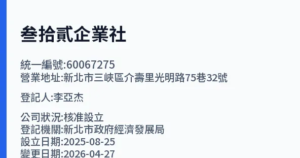 叁拾貳企業社的照片-統編 60067275(新北市) 公司登記資料與營業項目詳細圖表