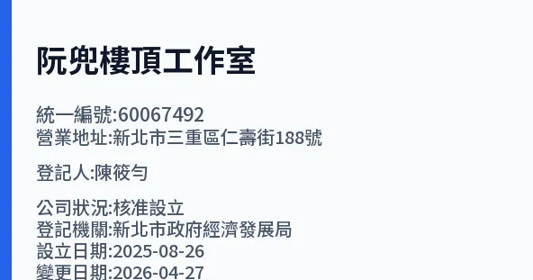 阮兜樓頂工作室的照片-統編 60067492(新北市) 公司登記資料與營業項目詳細圖表
