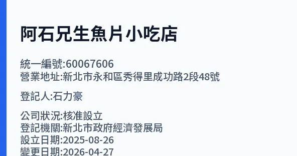阿石兄生魚片小吃店的照片-統編 60067606(新北市) 公司登記資料與營業項目詳細圖表