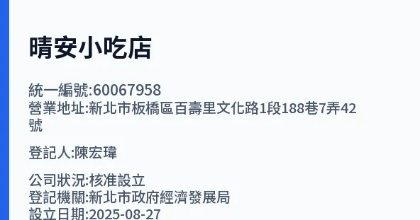晴安小吃店的照片-統編 60067958(新北市) 公司登記資料與營業項目詳細圖表