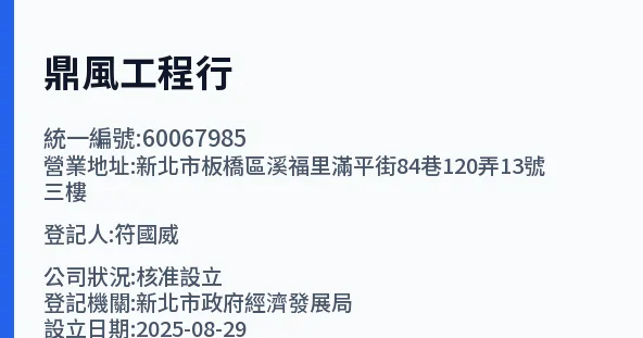 鼎風工程行的照片-統編 60067985(新北市) 公司登記資料與營業項目詳細圖表