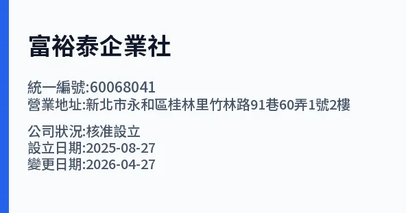 富裕泰企業社的照片-統編 60068041(新北市) 公司登記資料與營業項目詳細圖表