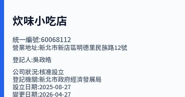 炊味小吃店的照片-統編 60068112(新北市) 公司登記資料與營業項目詳細圖表