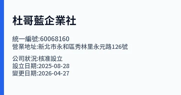 杜哥藍企業社的照片-統編 60068160(新北市) 公司登記資料與營業項目詳細圖表