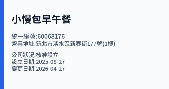 小慢包早午餐的照片-統編 60068176(新北市) 公司登記資料與營業項目詳細圖表