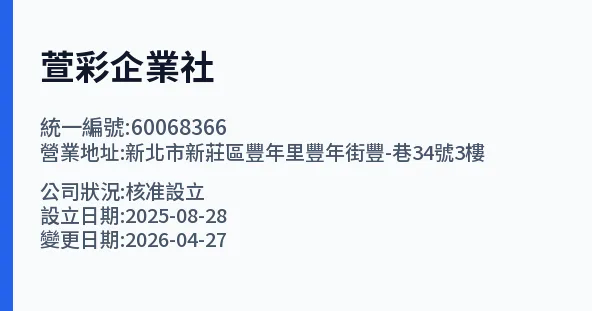 萱彩企業社的照片-統編 60068366(新北市) 公司登記資料與營業項目詳細圖表